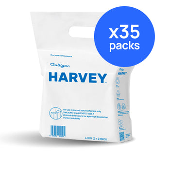 Collections – Culligan Harvey