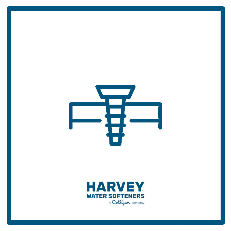 Test Variant RAQ Lines – Culligan Harvey